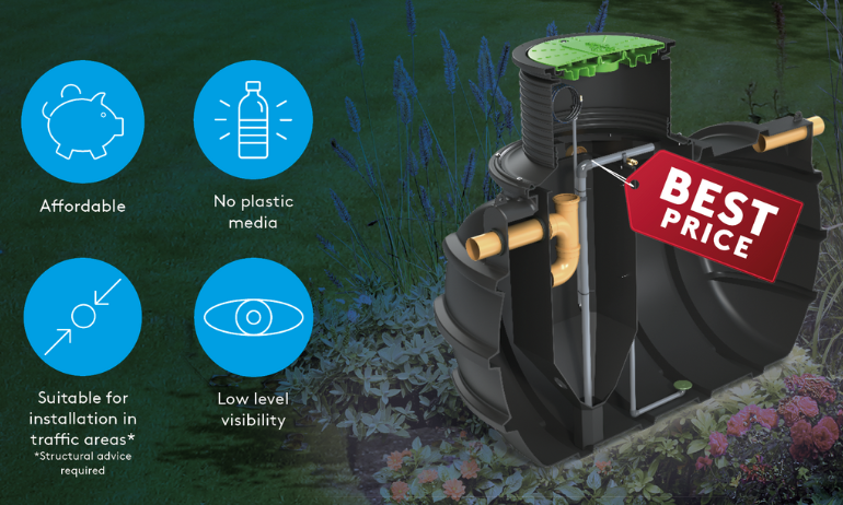 Klargester Biodisc wastewater Sewage treatment - Tanks Direct