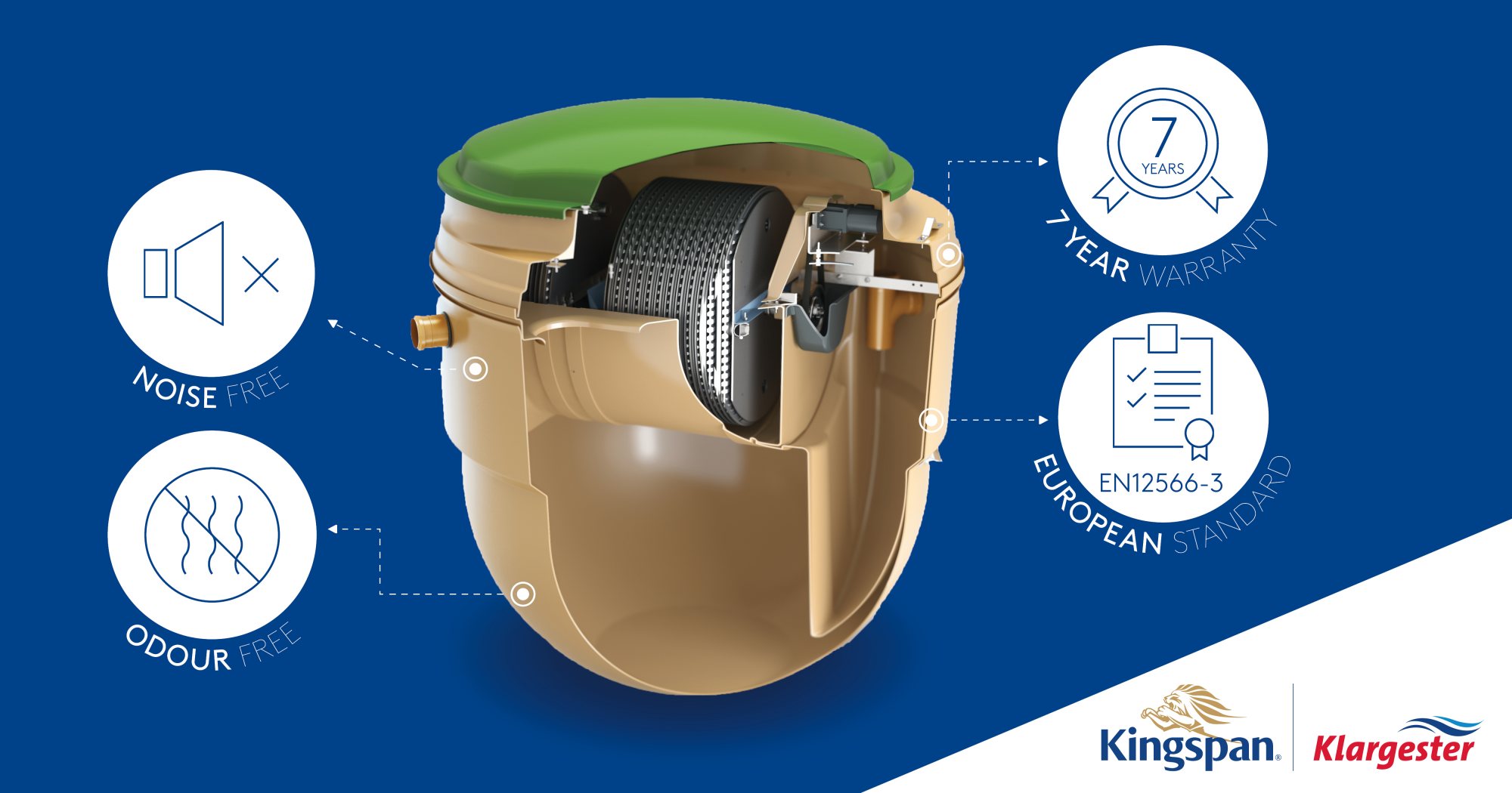 Klargester BioDisc BA-X 9 Person Sewage Treatment Plant - Tanks Direct