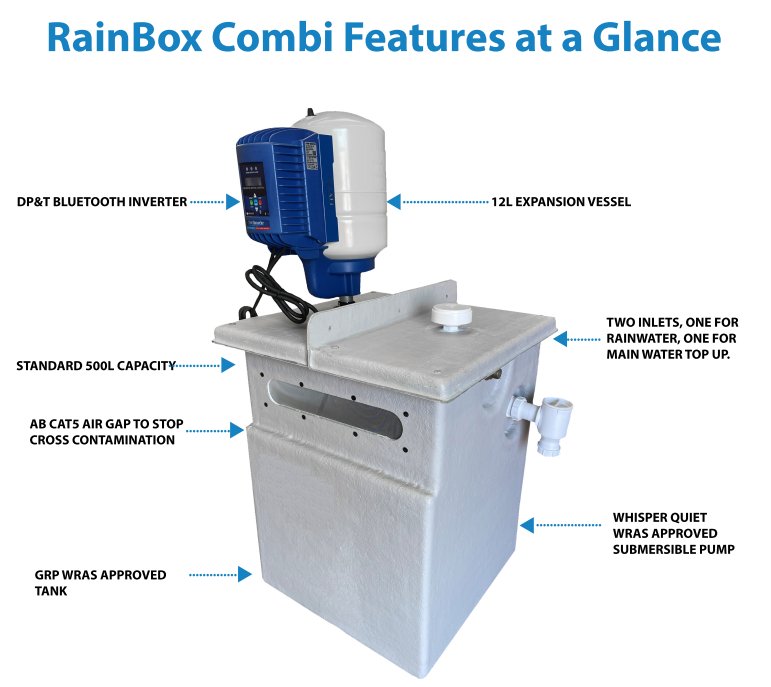 6,000 Litre Rainbox Combi Rainwater Harvesting System - Tanks Direct