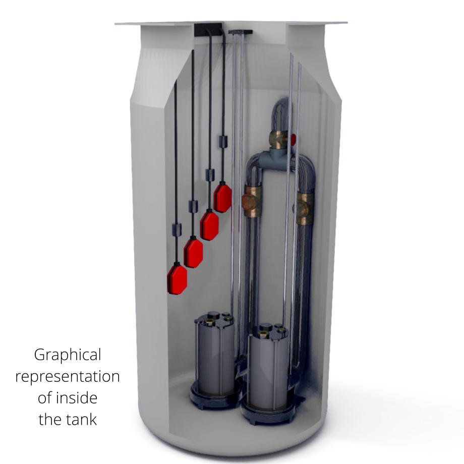 Sewage Pumping Station, Twin Vortex Pumps, 3500 litre tank - Tanks Direct