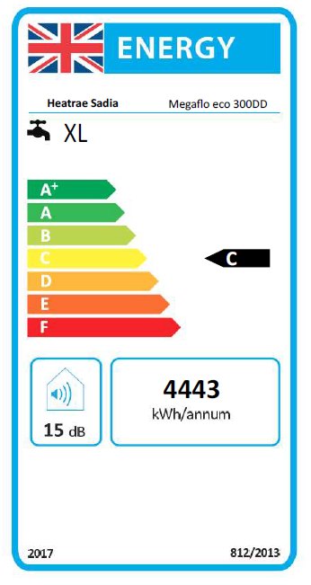 Megaflo Eco 300 Litre Direct Unvented Hot Water Cylinder - Tanks Direct