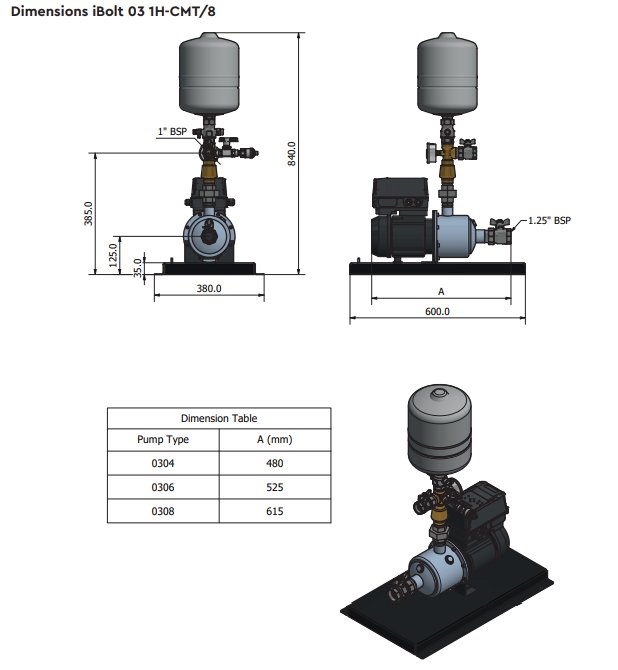 Stuart Turner Aquaboost iBolt Horizontal single Booster Pump - Tanks Direct