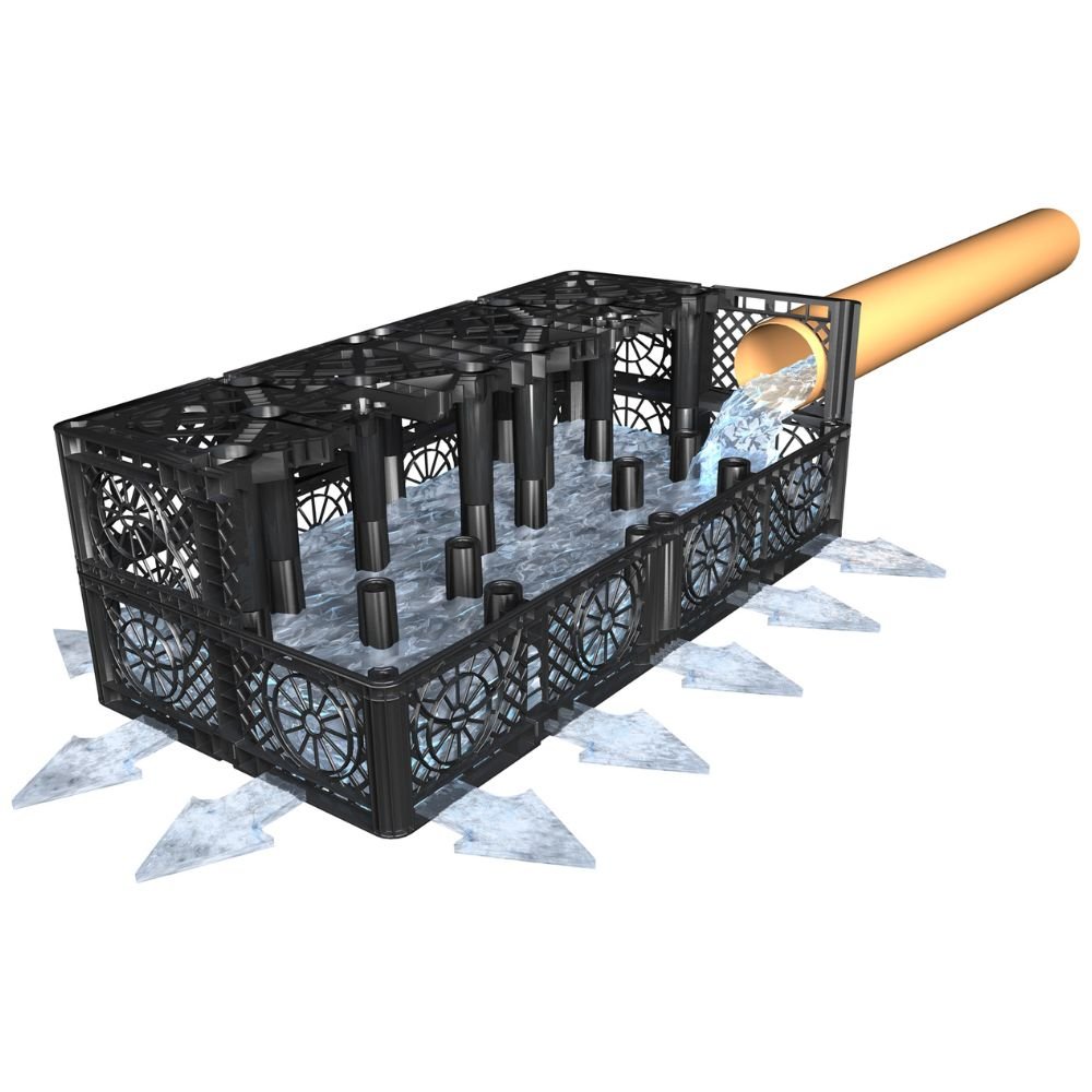 Graf RainBloc - Stormwater attenuation & Soakaway Crates - Tanks Direct