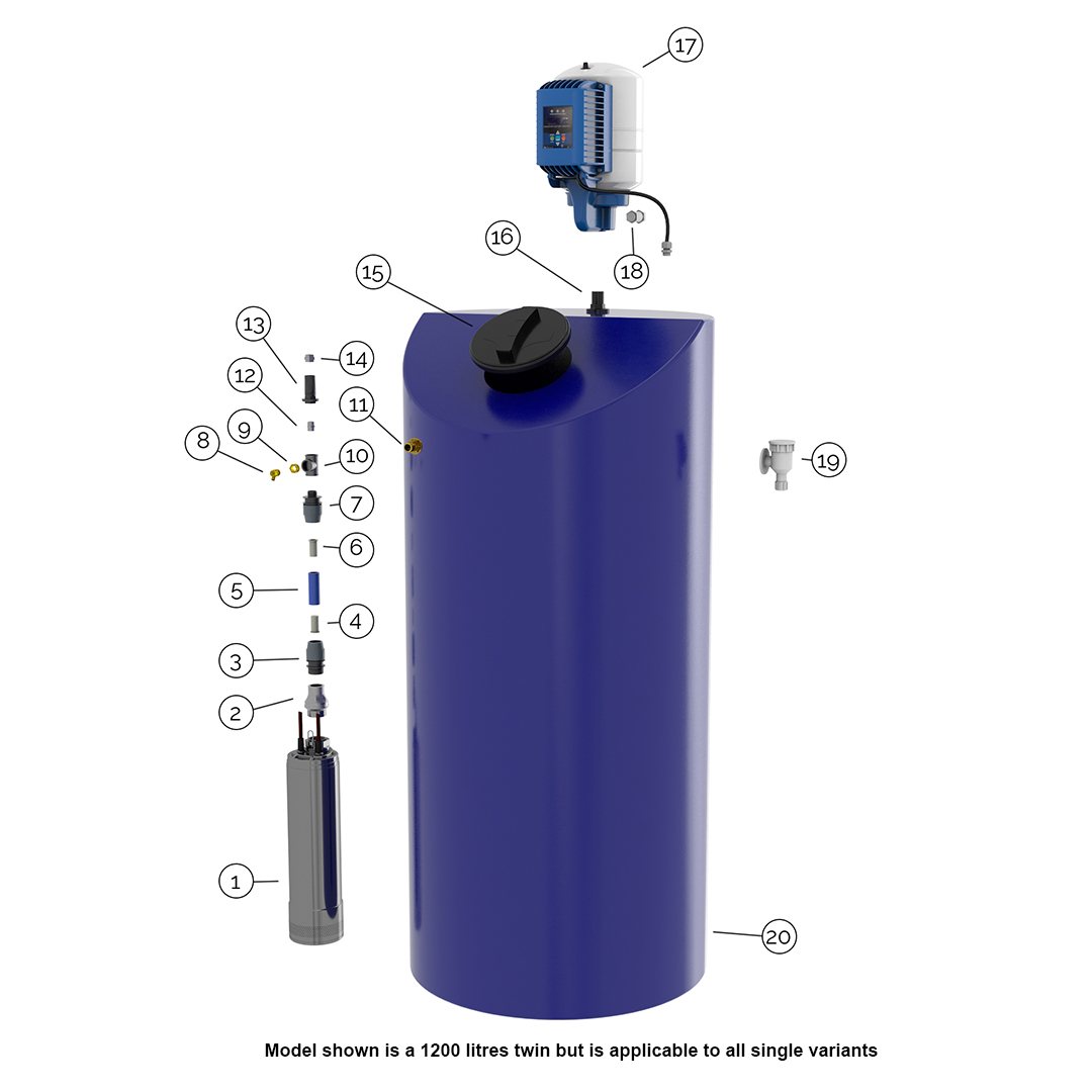 Aquamaxx 450L Insulated Water Tank, Single Pump Booster set - Tanks Direct