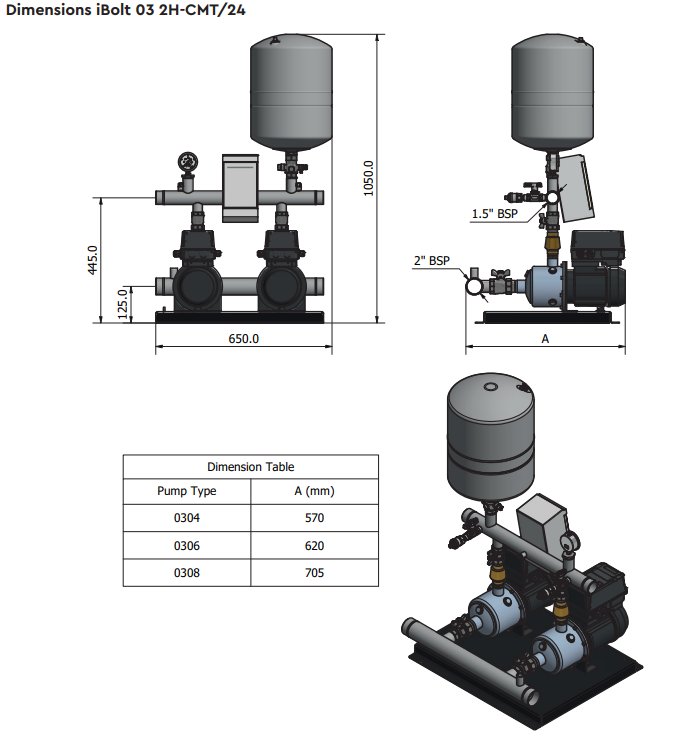 Stuart Turner Aquaboost iBolt Horizontal Twin Booster Pump - Tanks Direct