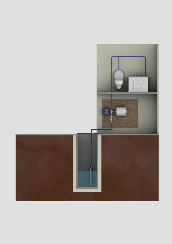 Well Pump system WRAS approve Water Pump - Tanks Direct