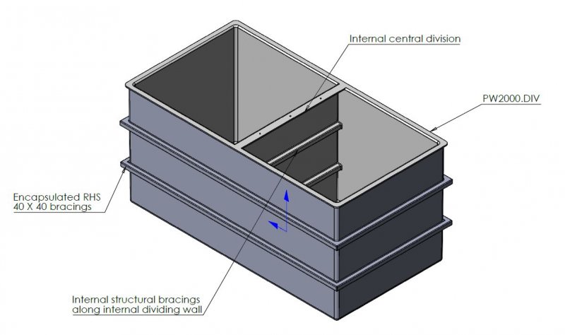 1000 Litre Divided GRP Water Tank, Insulated - Tanks Direct
